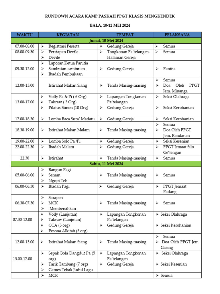 Rundown Acara Kamp Paskah PPGT Klasis Mengkendek | PDF