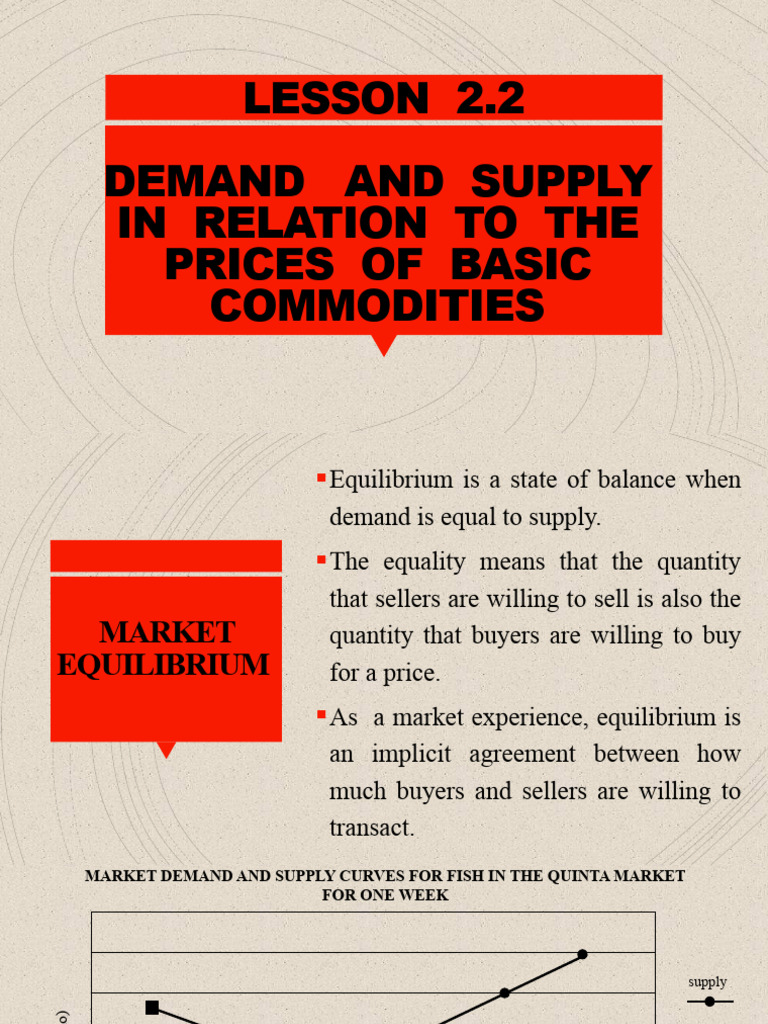 Market Equilibrium of Basic Commodities | PDF | Economic Equilibrium ...