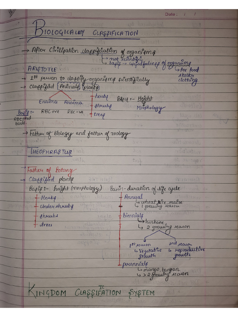 Biologic Classification Notes by Omkar Singh | PDF