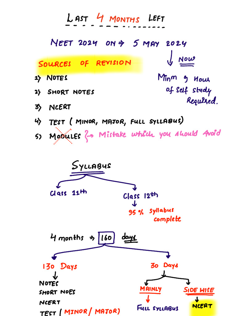 How To Do Revision | PDF
