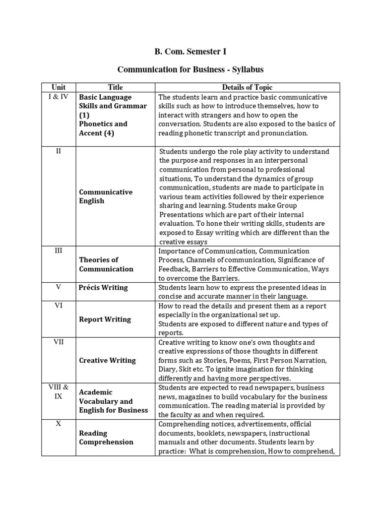 Business Communication Syllabus Overview | PDF | Communication ...