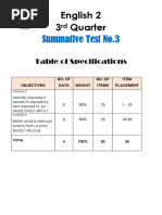 Sampurna Chattarji - Boxes | PDF | Poetry