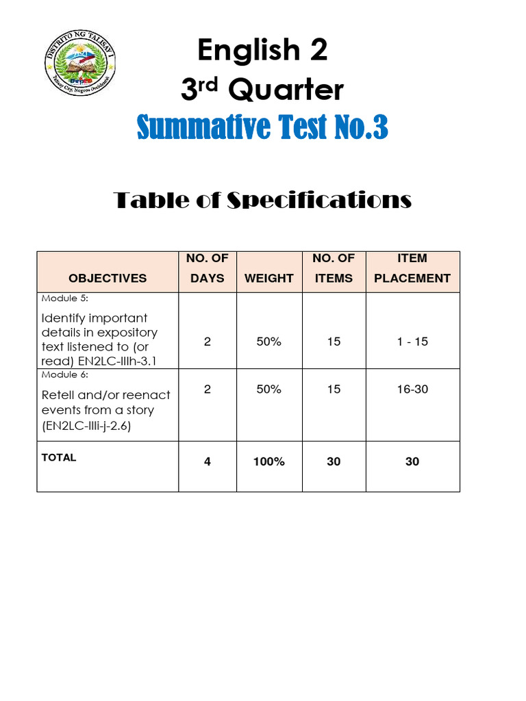 Eng2 3rd QRT Summ 3 | PDF