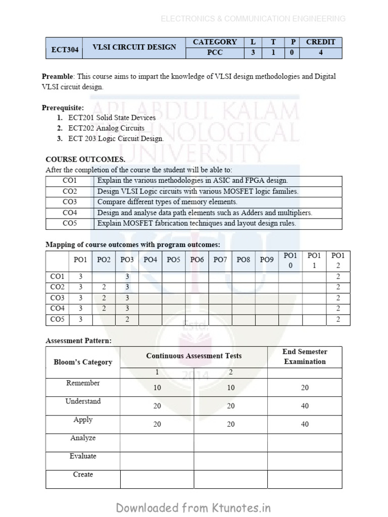 Vlsi Circuit Design - Syllabus | PDF | Cmos | Logic Gate Vlsi Circuit Design - Syllabus | PDF | Cmos | Logic Gate
