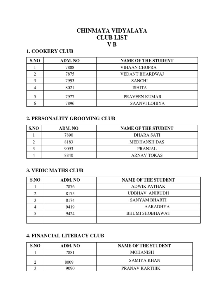 VB Club List - 2024 | PDF