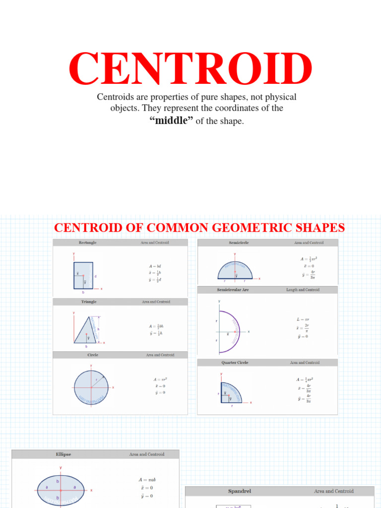 CENTROID | PDF | Science & Mathematics