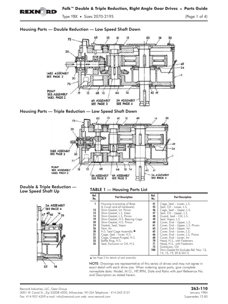 Falk Right-Angle-Gear-Drives_Parts-Manual | PDF | Gear | Machines