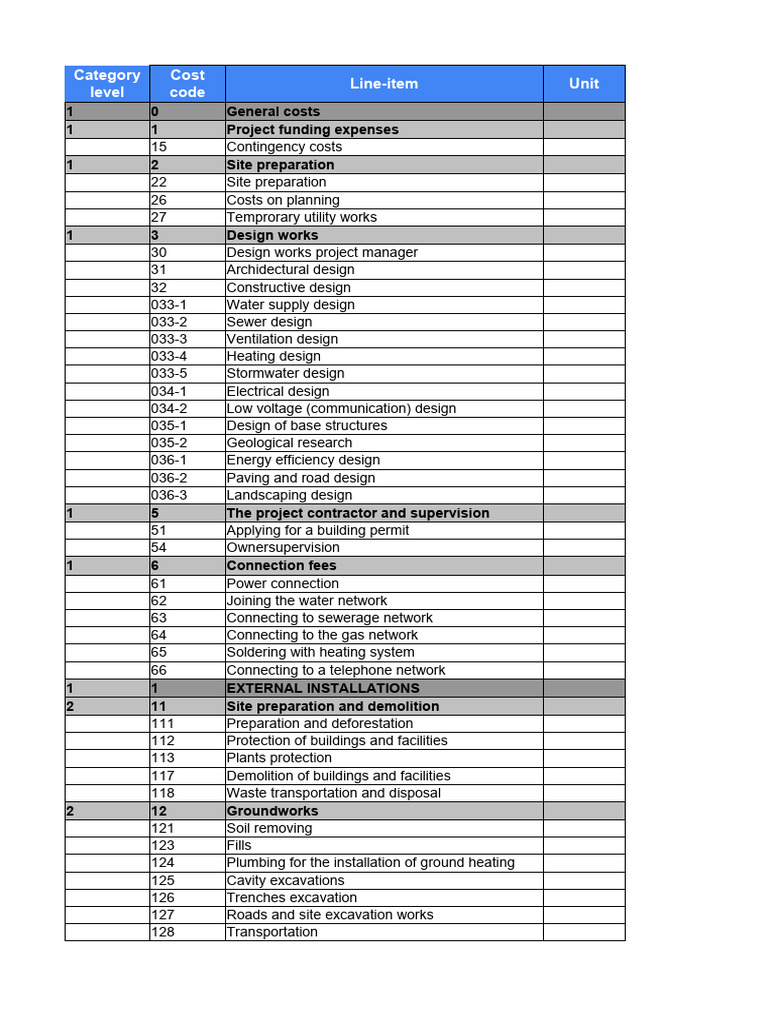CVR Template | Download Free PDF | Wall | Window