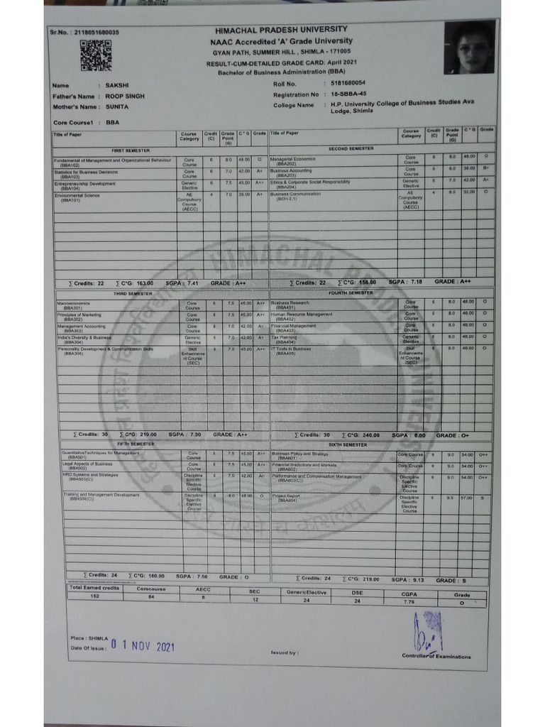 DMC BBA PDF - 123 | PDF