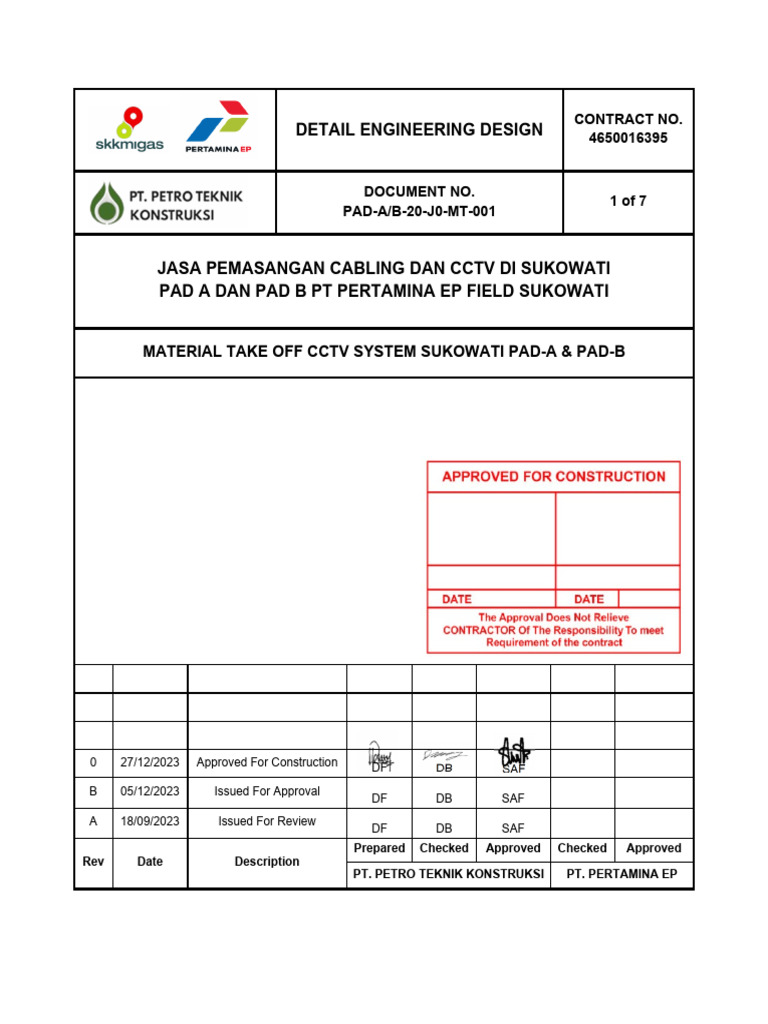 Sukowati CCTV System Material List | PDF | Usb | Electronics