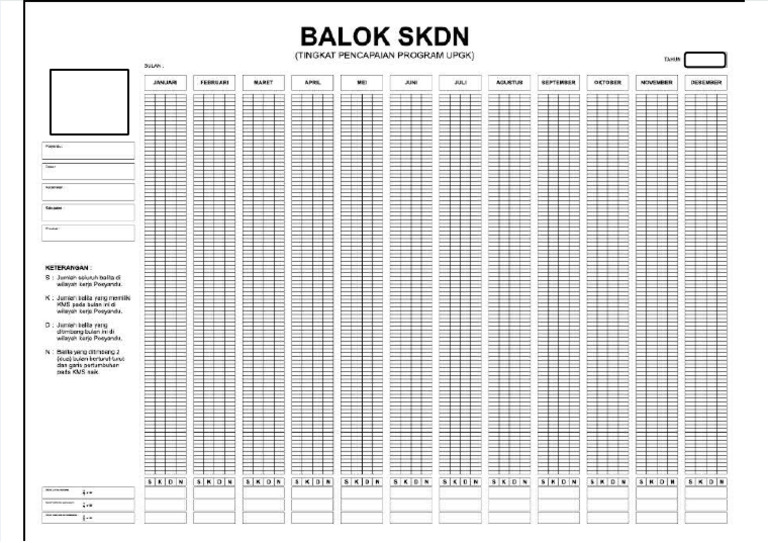 BALOK SKDN | PDF
