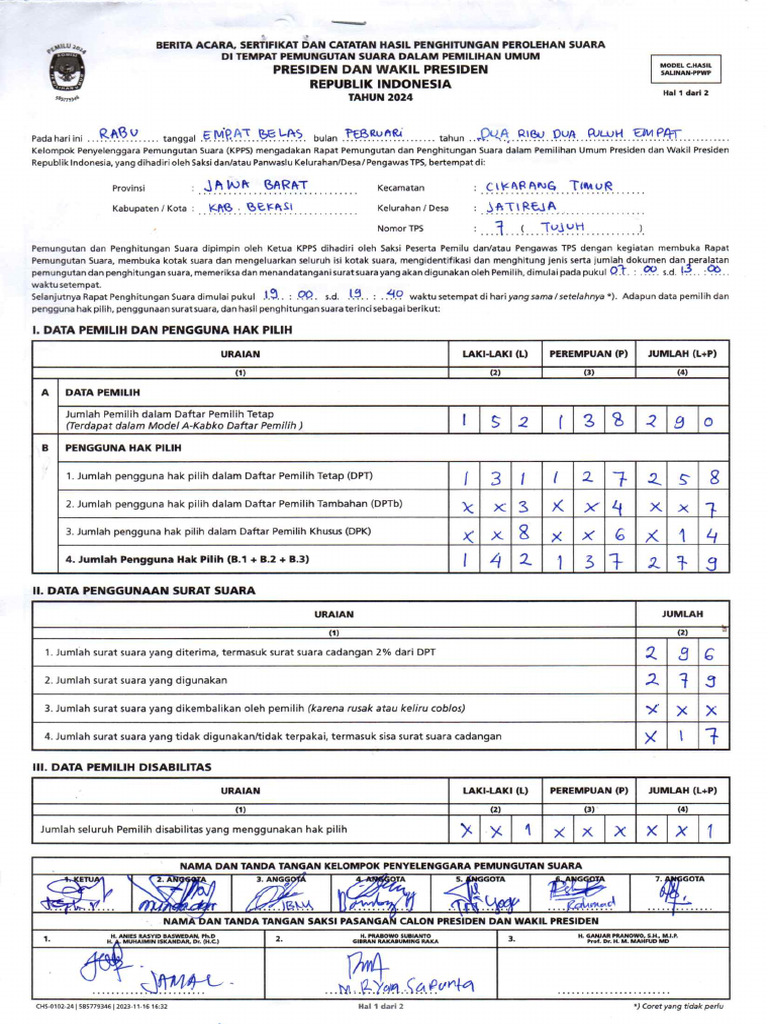 TPS 07 C-Hasil Presiden - TPS-07 - Jatireja | PDF