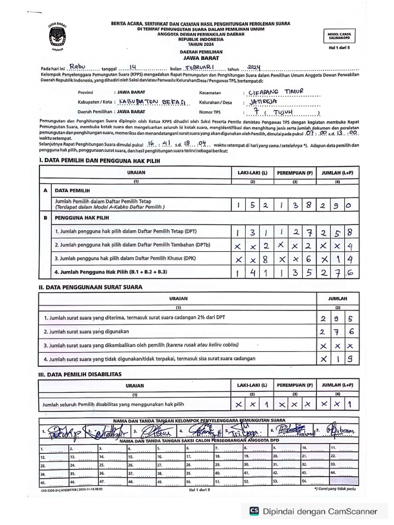 TPS 07 C-HASIL DPD_TPS-07_JATIREJA | PDF