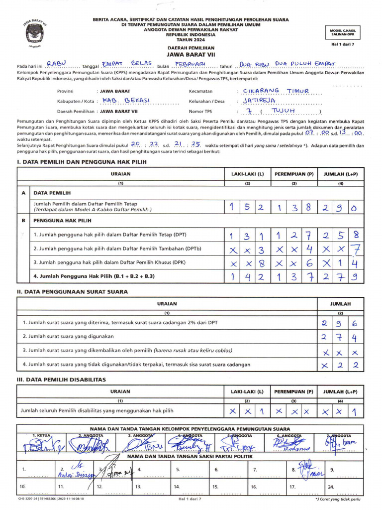 TPS 07 C-Hasil DPR - TPS-07 - Jatireja | PDF