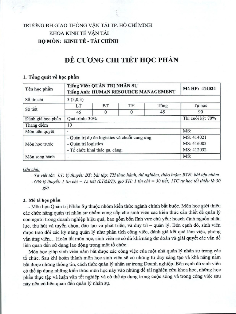 De Cuong Chi Tiet Hoc Phan - Quan Tri Nhan Su - 0001 | PDF