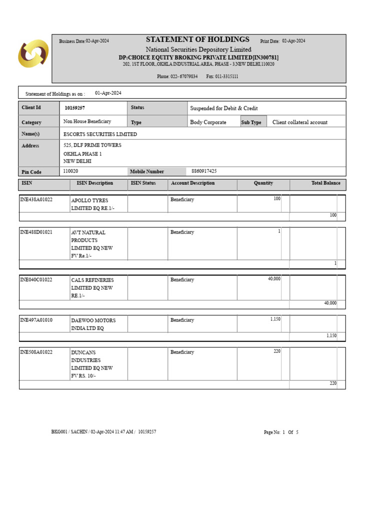 Statement of Holdings - 20240402114713525 | PDF