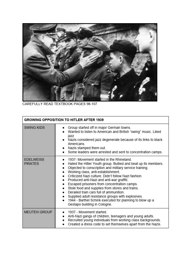 Opposition To Hitler | PDF | German Resistance To Nazism | Nazi Germany