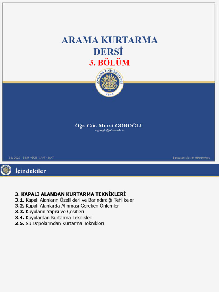 Kuyuya Insan Düşmesi-Ders | PDF