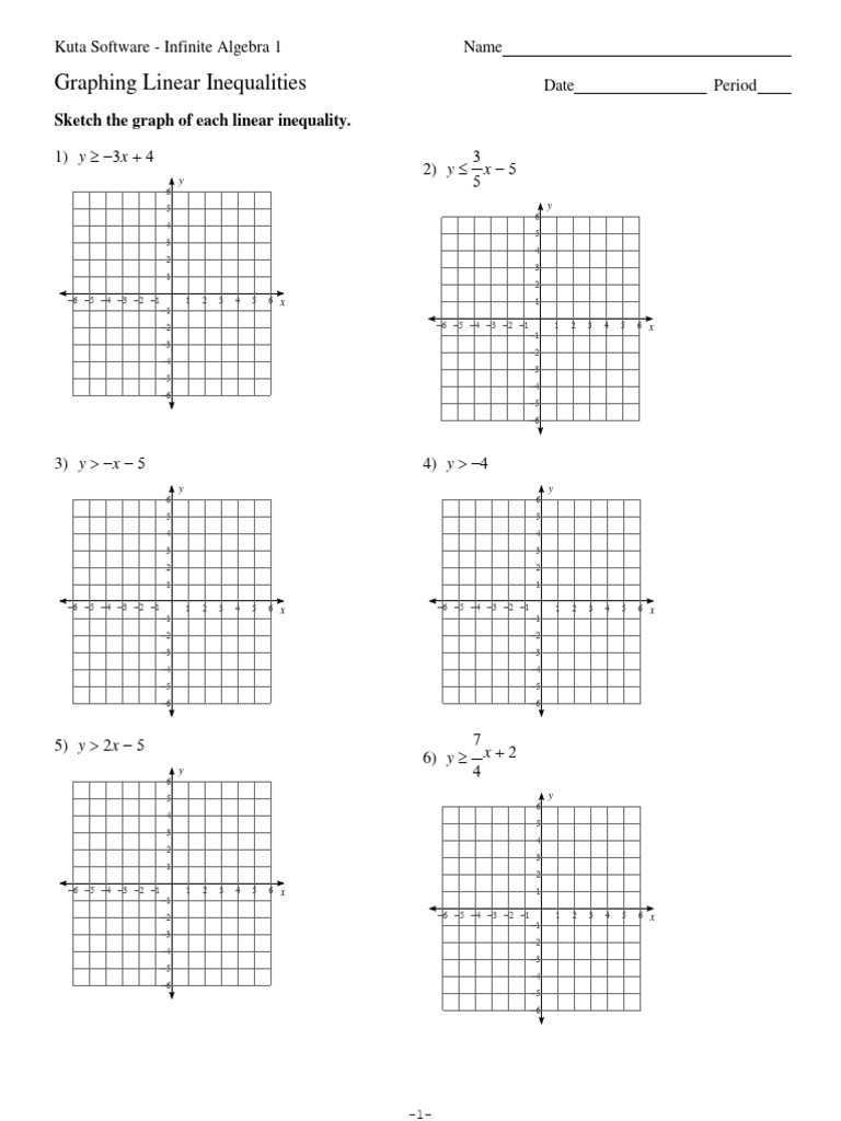 Worksheet#5 Graphing Linear Inequalities | PDF