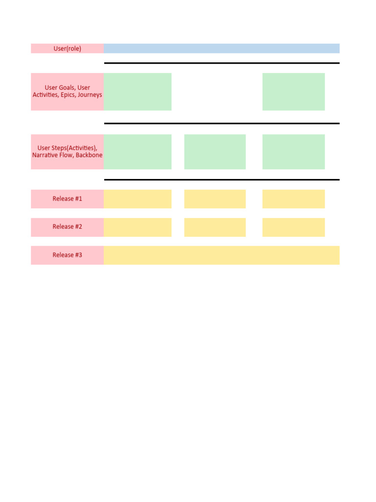 Template User Story Mapping | Download Free PDF | Software Development ...