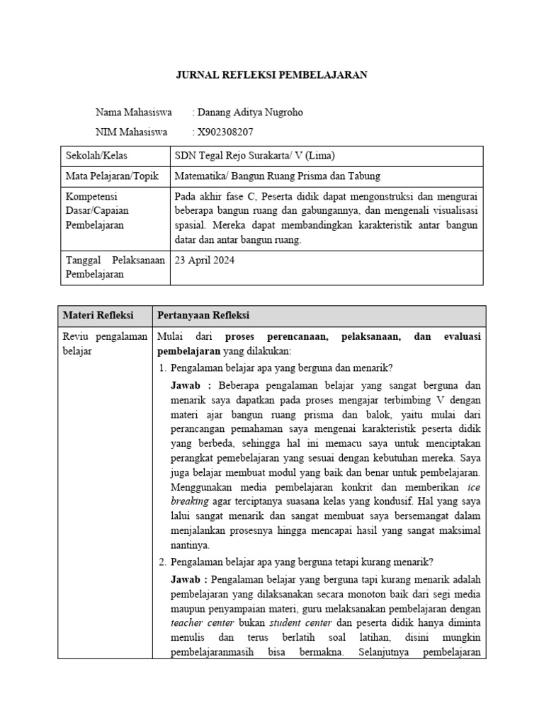 Lampiran 6. LK-5 Contoh Jurnal Refleksi Pembelajaran 2 | PDF