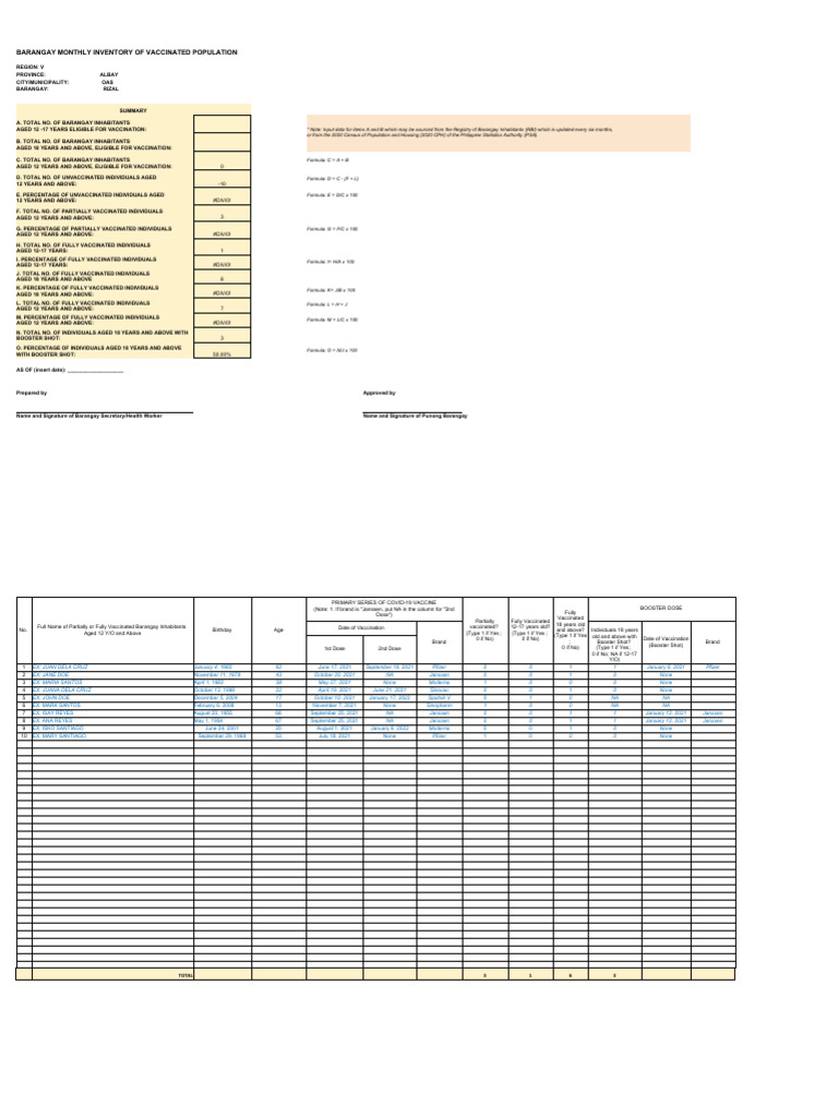 01.21.22 - Revised Inventory Form - Vaccinated Population - DILG MC ...