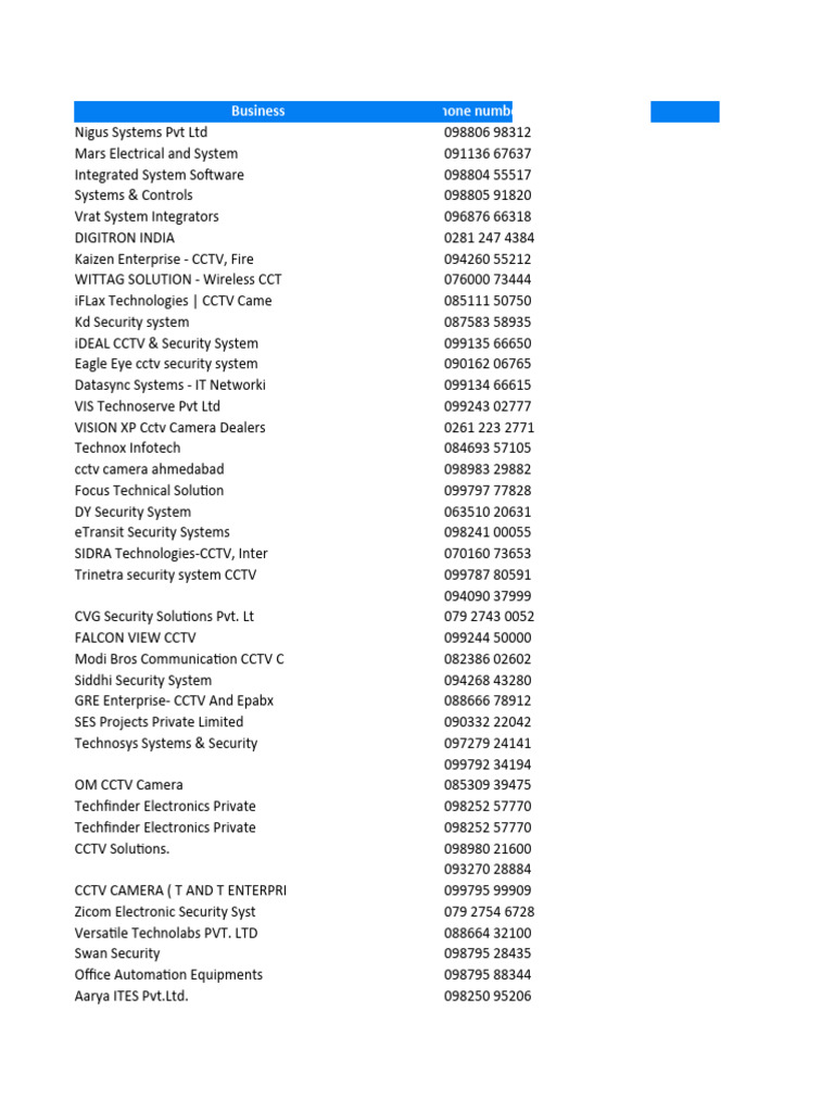 System Integrated Data | Download Free PDF | Telecommunications | Computing