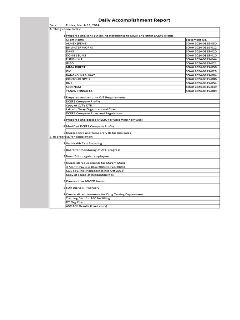 Daily Accomplishment Report Template | PDF