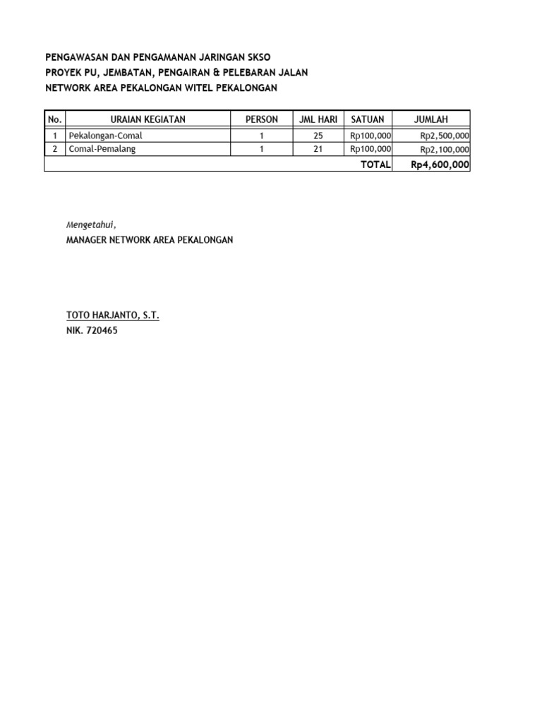 Wasman PK Area 2024 | PDF