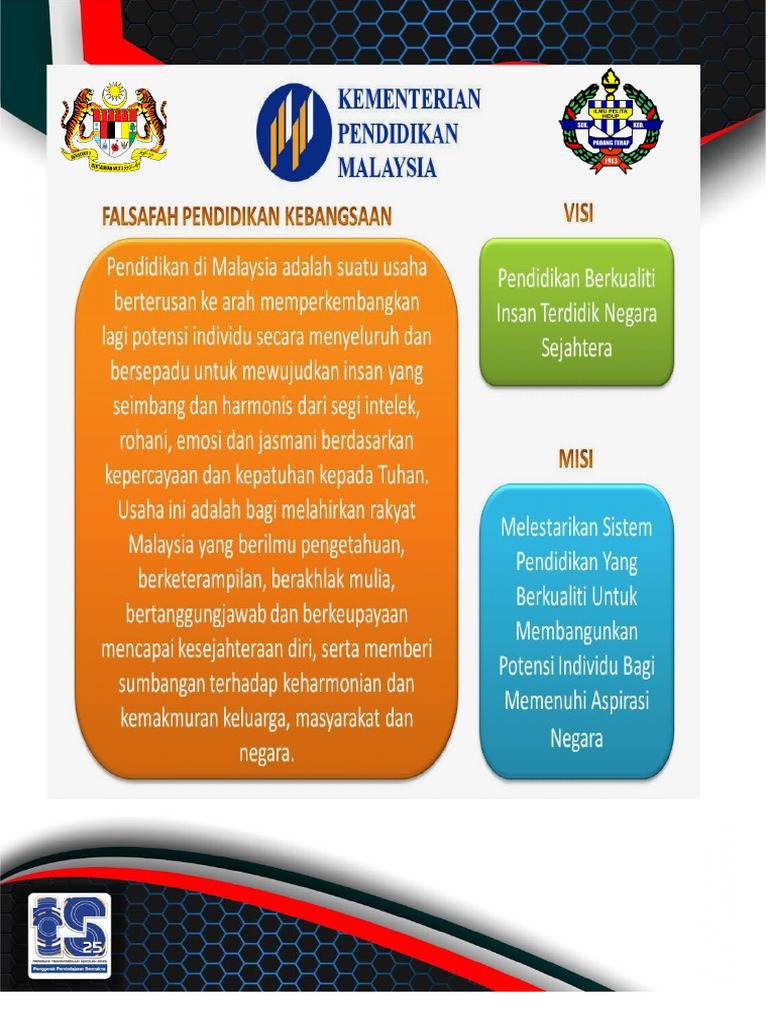 Falsafah Pendidikan Kebangsaan Pdf