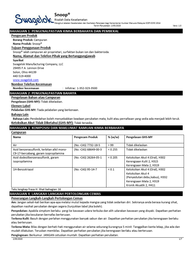 sds-snoop-malay | PDF