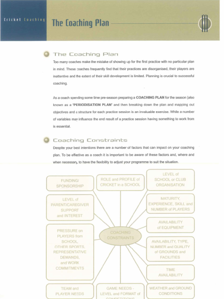 Coaching A Cricket Team - The Coaching Plan | PDF