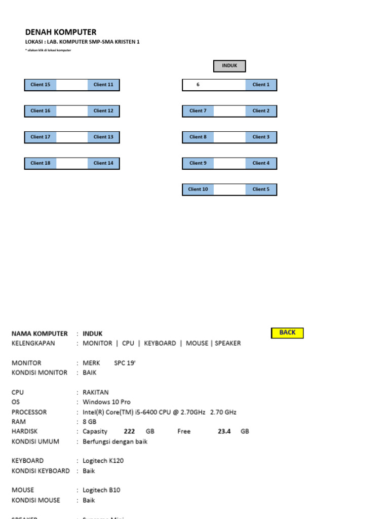 Inventaris Lab Komputer Sekolah | PDF