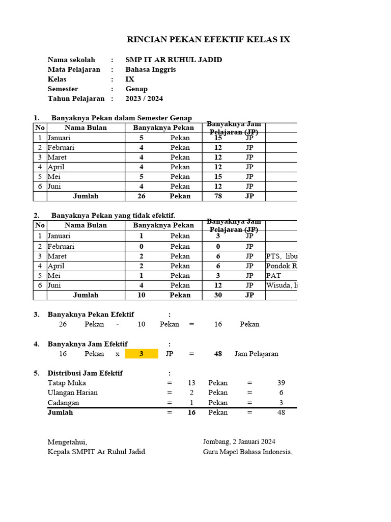 RPE SMT Genap 2023-2024 | PDF