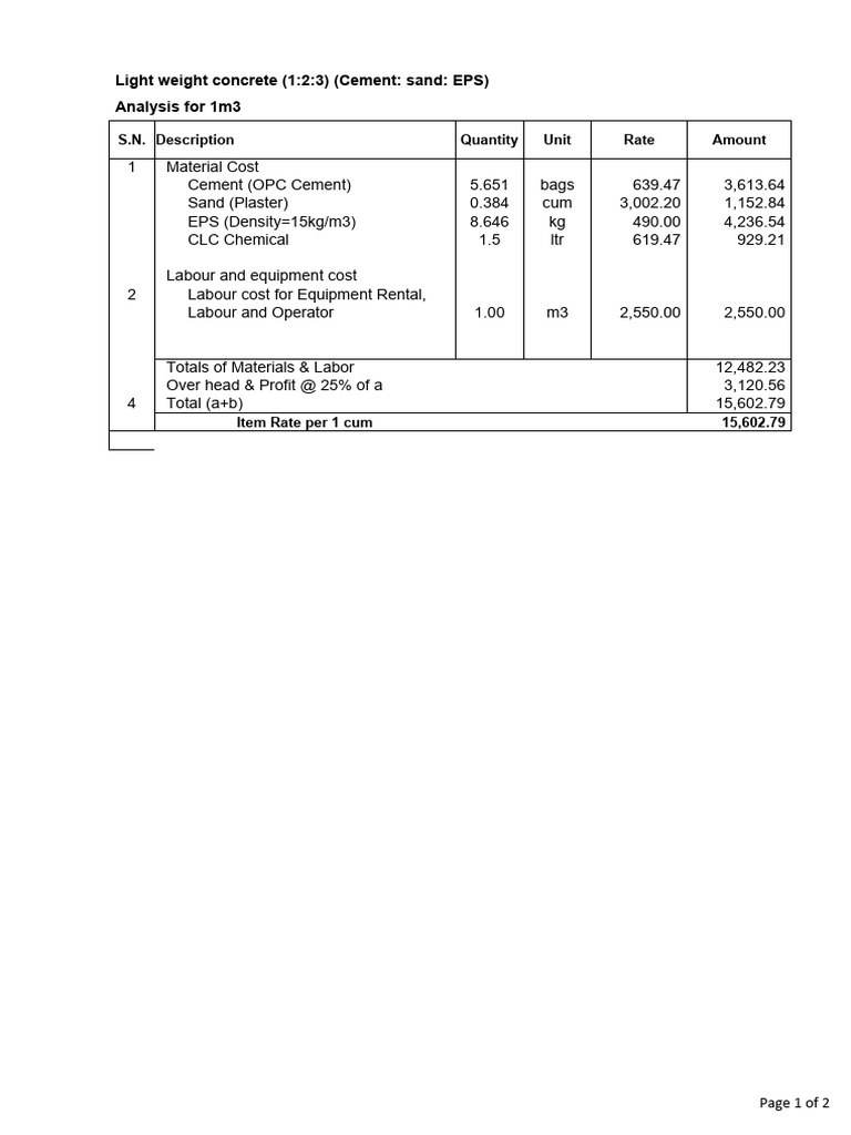 BOQ Rate Analysis for Lightweight Concrete | PDF | Building Materials ...