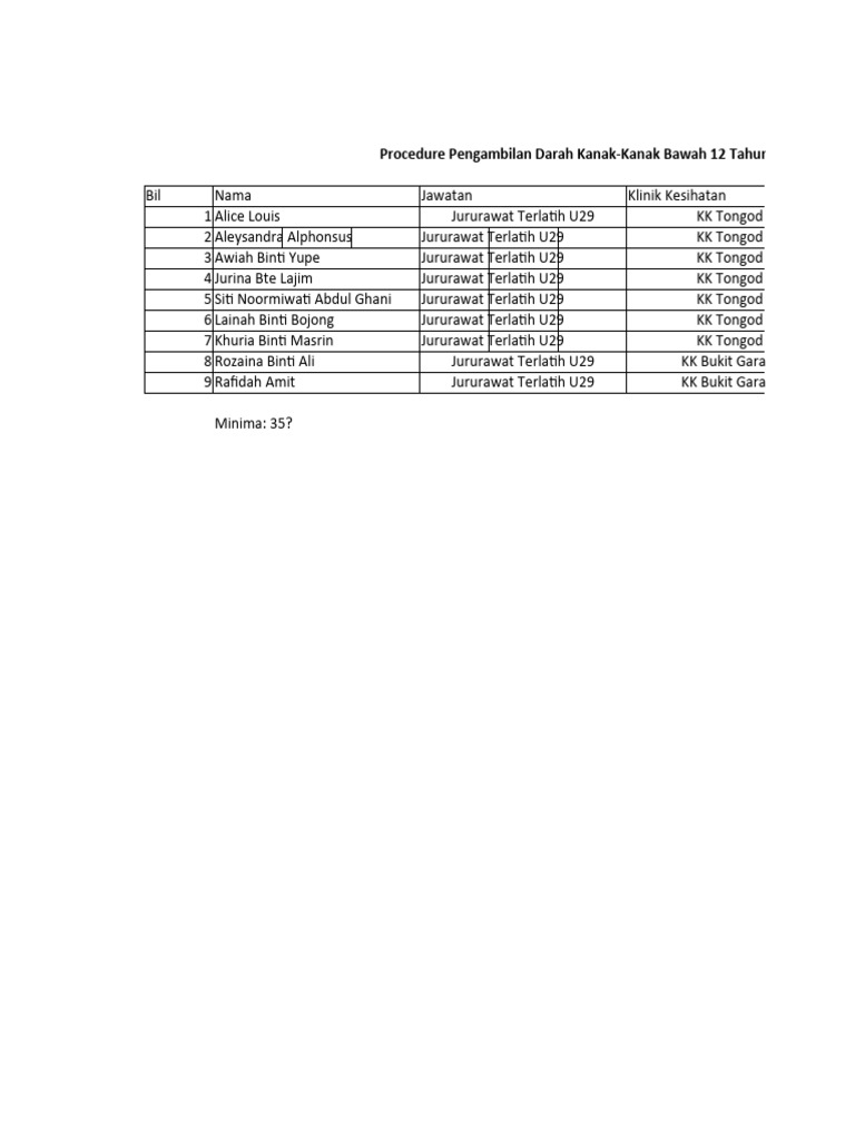 C&P Lengkap Logbook 2023 | PDF