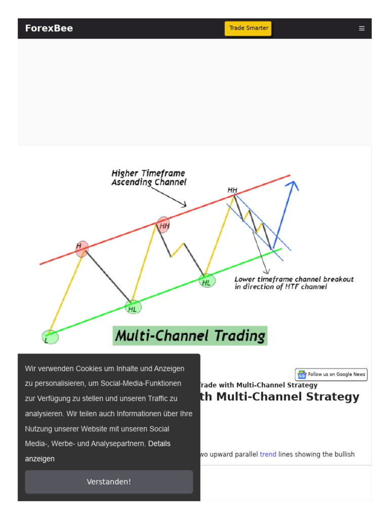 ascending-channel | PDF | Market Trend | Order (Exchange)