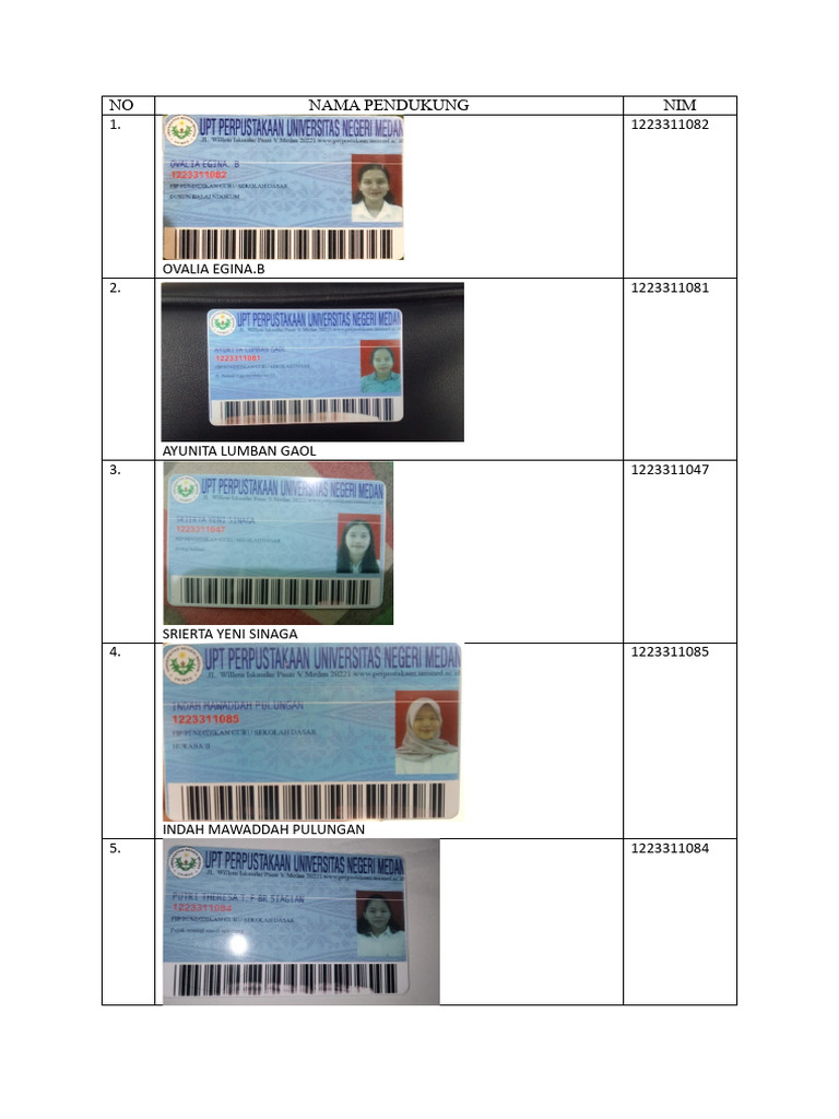 Student Supporters List with IDs | PDF