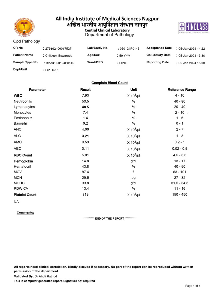 Complete Blood Count Results Summary | PDF | Medicine | Tissue (Biology)