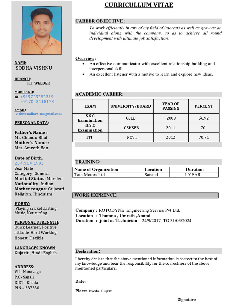 Vishnu CV | PDF | Cognition | Behavior Modification