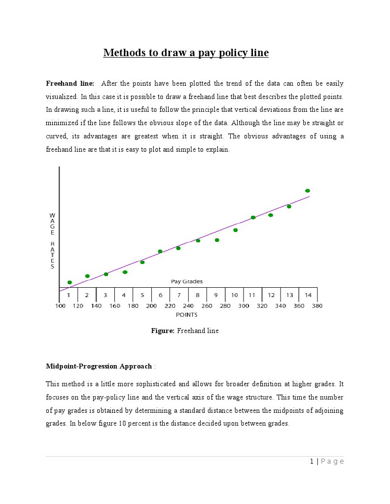 Methods To Draw A Pay Policy Line | PDF