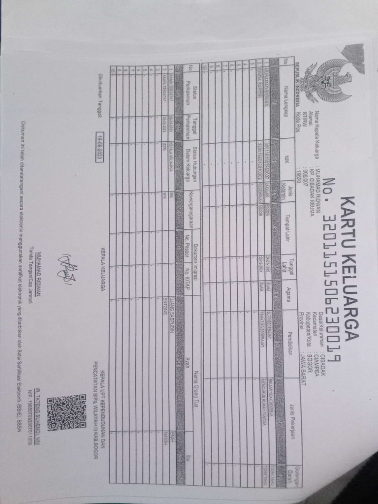 464.DINDA-M.RIDWAN KLINIK PERMATA BUNDA | PDF