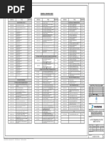 DEWA - List of Civil Standard Drawings | PDF | Stairs | Electrical ...