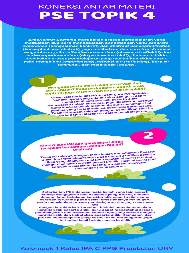 Koneksi Antar Materi Topik 4 PSE | PDF