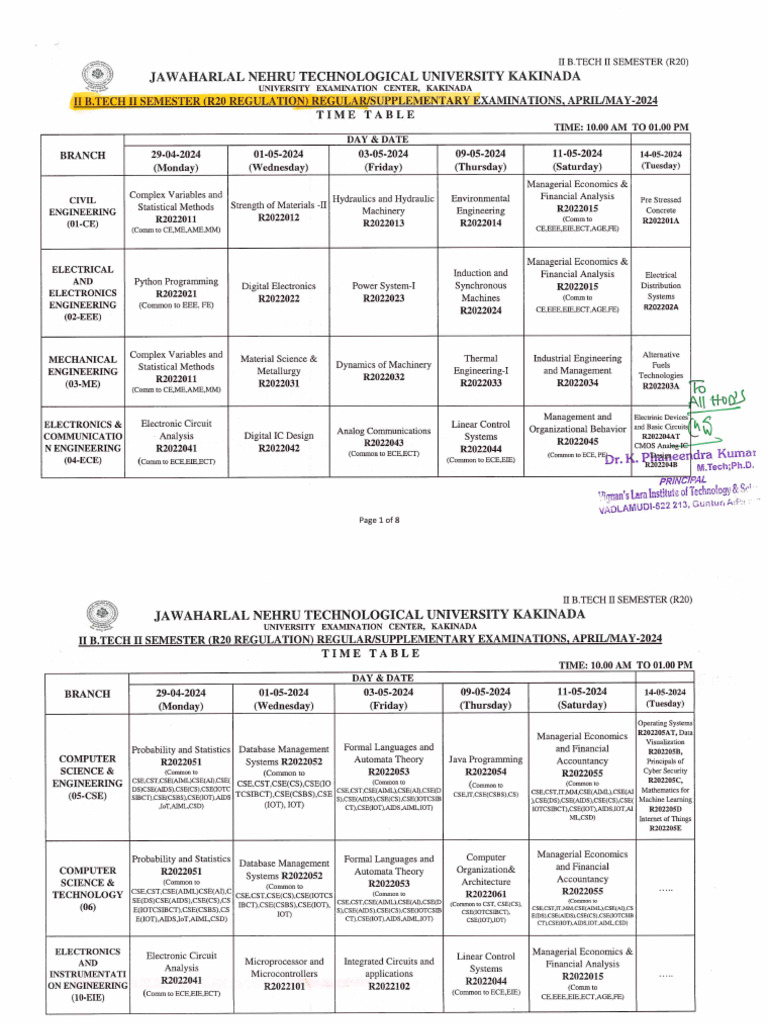 II B.Tech II Sem (R20) Reg & Supple Examination Timetable | PDF