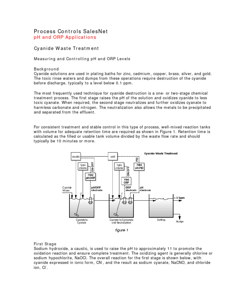 Cyanide Waste Treatment | PDF | Ph | Redox