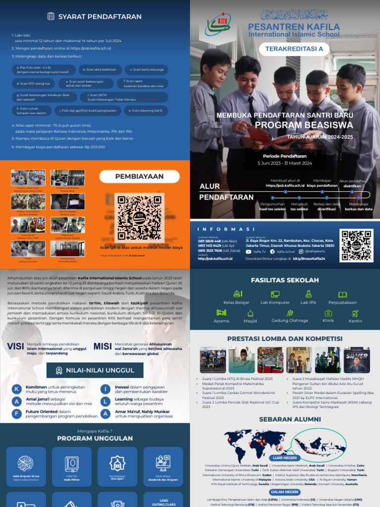 Brosur PSB 24 25 Boarding Beasiswa | PDF