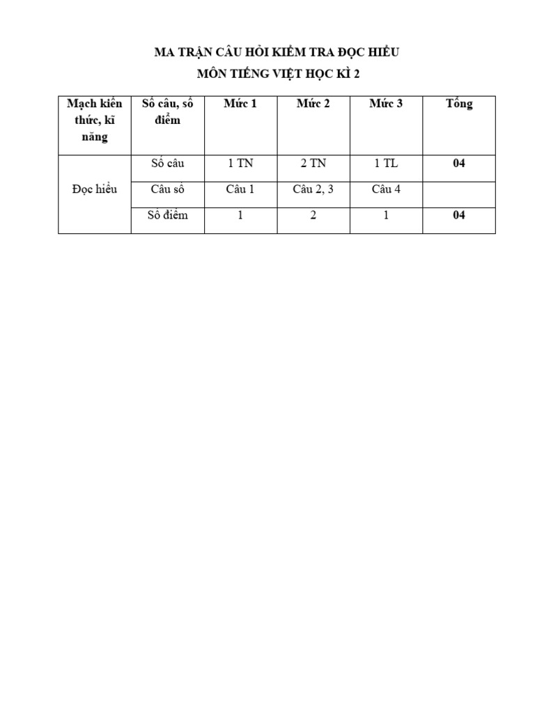 De Thi Hoc Ki 2 Tieng Viet 1 Sach Canh Dieu de 4 | PDF