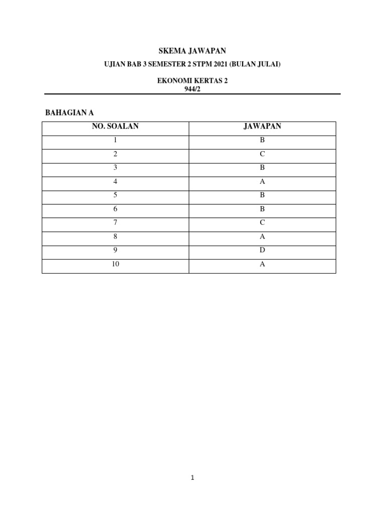 KT6 Sultan Sallehuddin, Kedah Ans | PDF