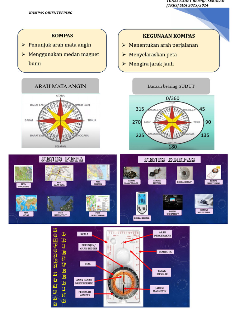 nota kompas orienteering | PDF